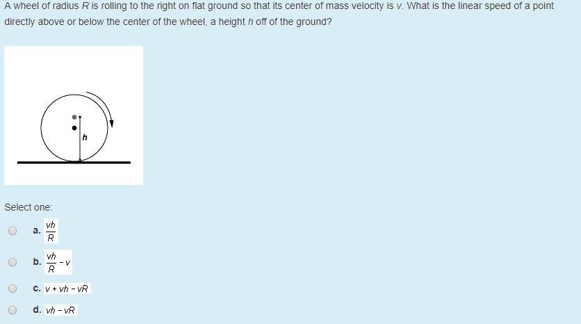 Solved A wheel of radius R is rolling to the right on flat | Chegg.com