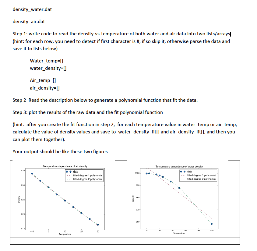 density water.dat density air.dat Step 1: write code | Chegg.com