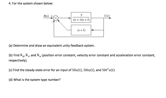Solved For the system shown below: Determine and draw an | Chegg.com
