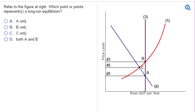 Solved Refer to the figure at right. Which point or points | Chegg.com