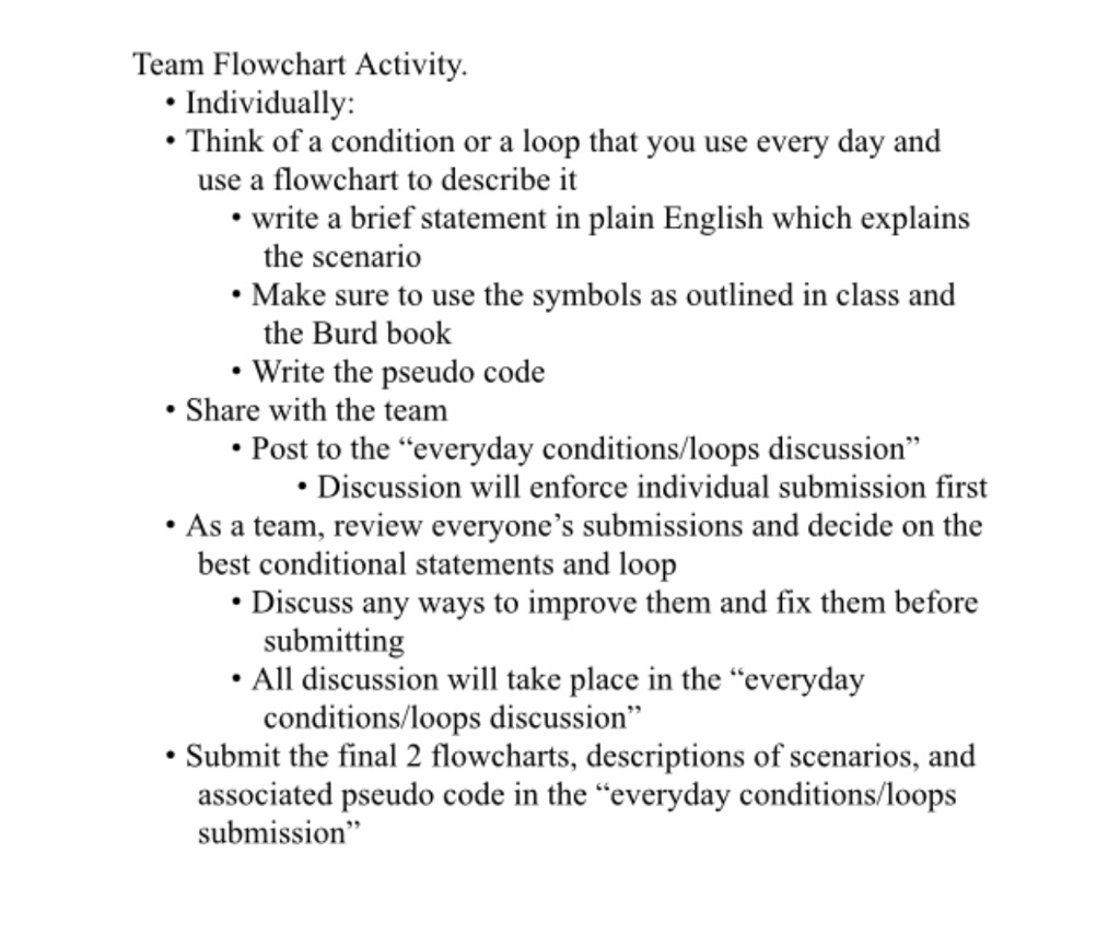 Solved Flowchart Example: When driving home, at each | Chegg.com