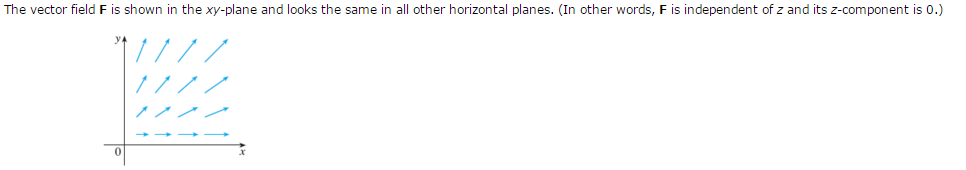 Solved (a) Describe div F. positive or negative | Chegg.com