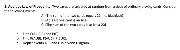 Solved 1. Additive Law of Probability: Two cards are | Chegg.com