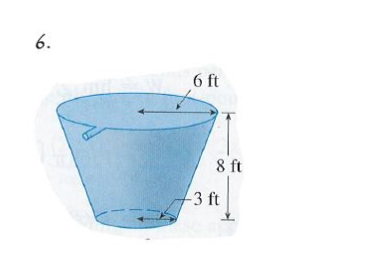 Solved For exercises 4-6 tank is full of water. Find the | Chegg.com