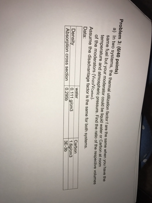 Solved In two systems, the thermal utilization factor f are | Chegg.com