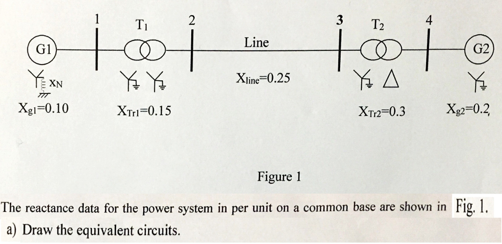 Solved The reactance data for the power system in per unit | Chegg.com Solved The reactance data for the power system in per unit | Chegg.com
