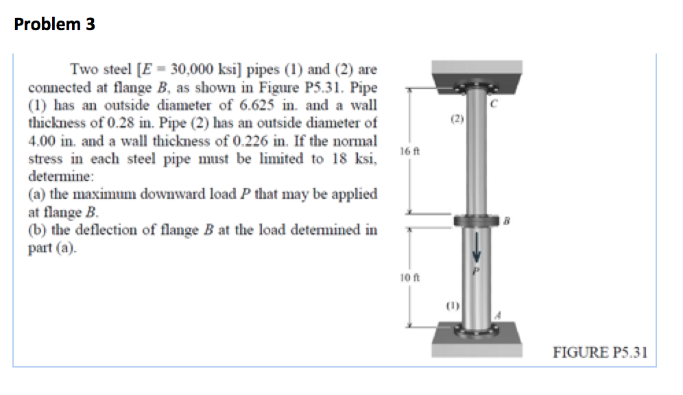 Two steel [E = 30,000 ksi] pipes (1) and (2) are | Chegg.com