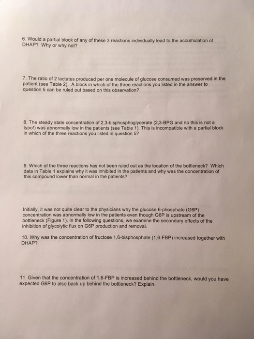 Solved Following major abdominal surgery, patients | Chegg.com
