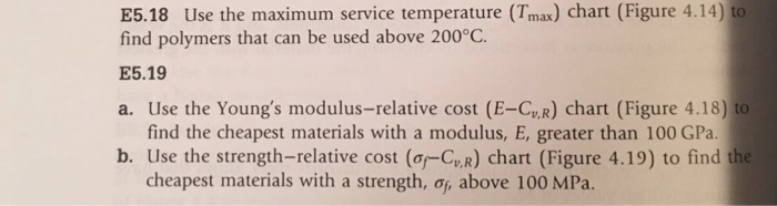 Use the maximum service temperature (T_max) chart | Chegg.com
