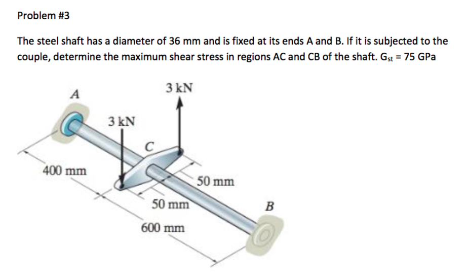 Solved The steel shaft has a diameter of 36 mm and is fixed | Chegg.com