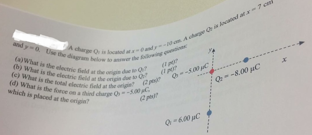 Solved A charge Q_1 is located at x = 0 and y = -10 cm. A | Chegg.com