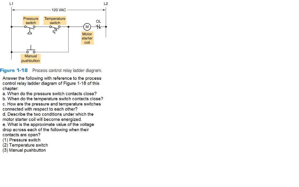 Solved L1 120 VAC Pressure Temperature OL switch switch | Chegg.com