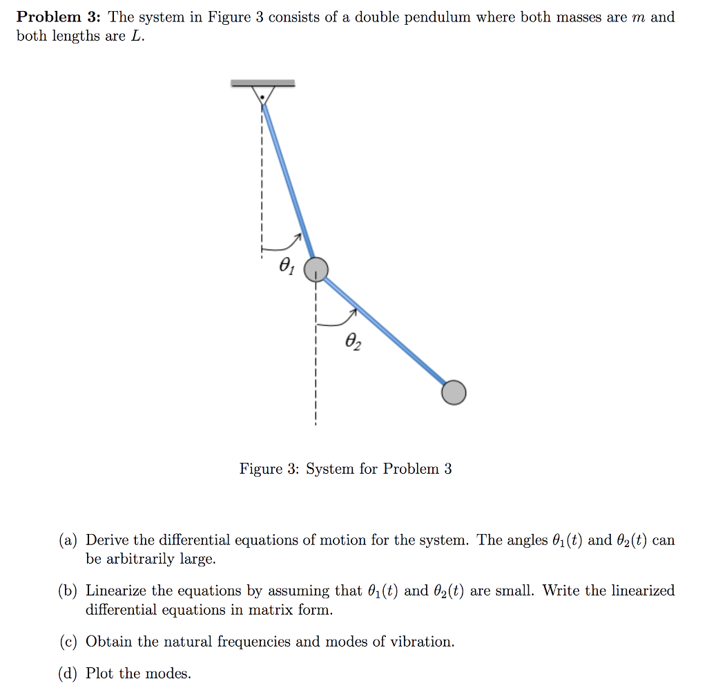 Solved Problem 3: The system in Figure 3 consists of a | Chegg.com