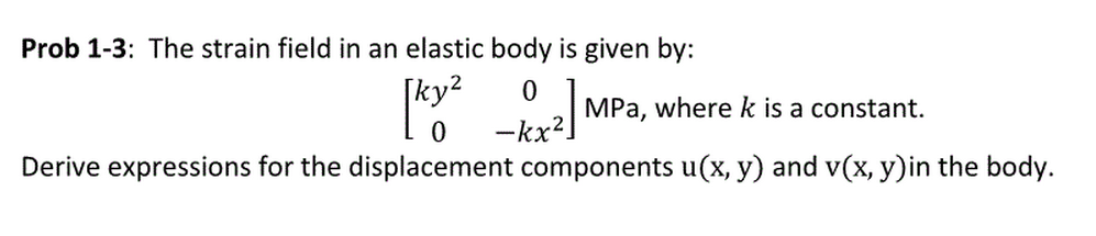 Solved Derive expressions for the displacement components of | Chegg.com
