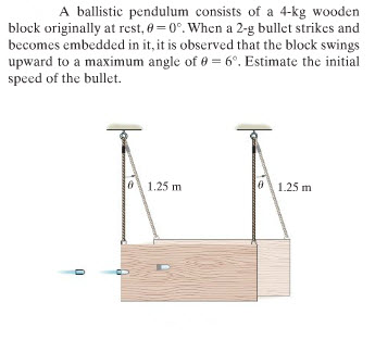 A ballistic pendulum consists of a 4-kg wooden block | Chegg.com