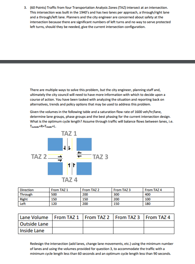 Traffic from four Transportation Analysis Zones (TAZ) | Chegg.com