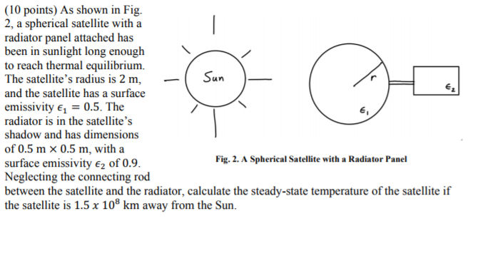 As shown in Fig. 2, a spherical satellite with a | Chegg.com