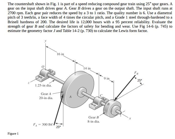 Question | Chegg.com