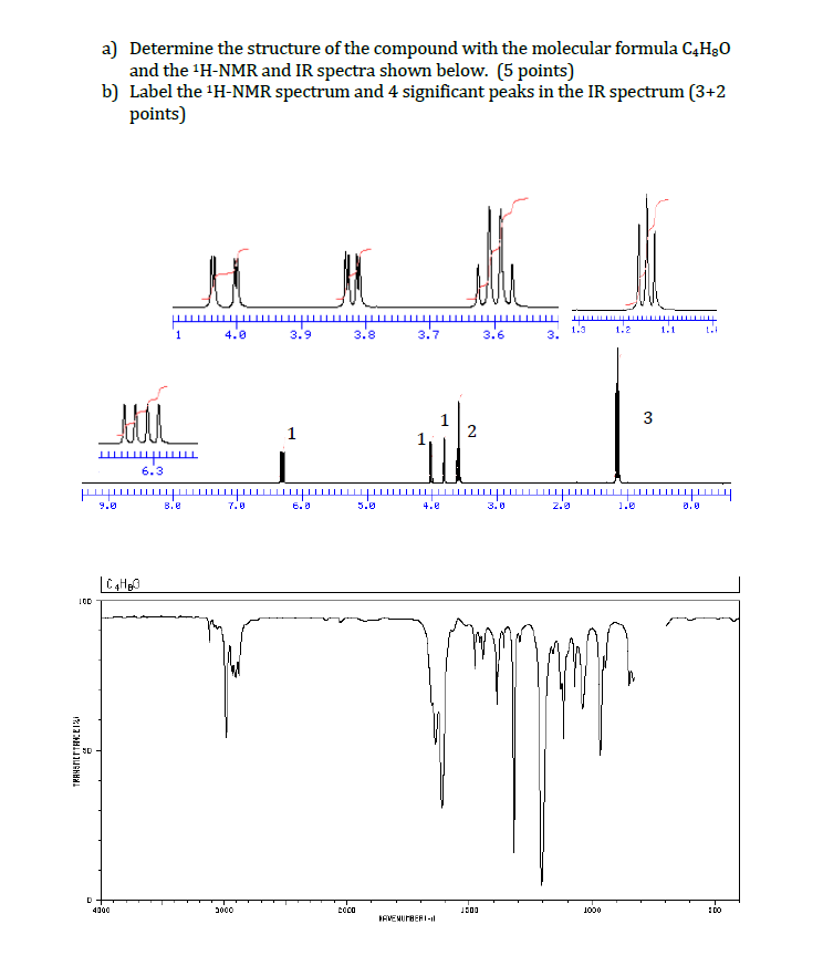 Solved a) Determine the structure of the compound with the | Chegg.com