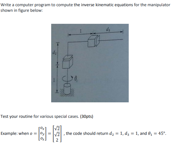 Solved Write a computer program to compute the inverse | Chegg.com