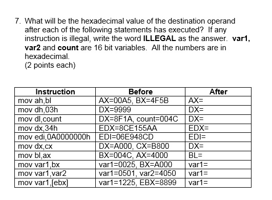 Solved Assembly & IEEE | Chegg.com