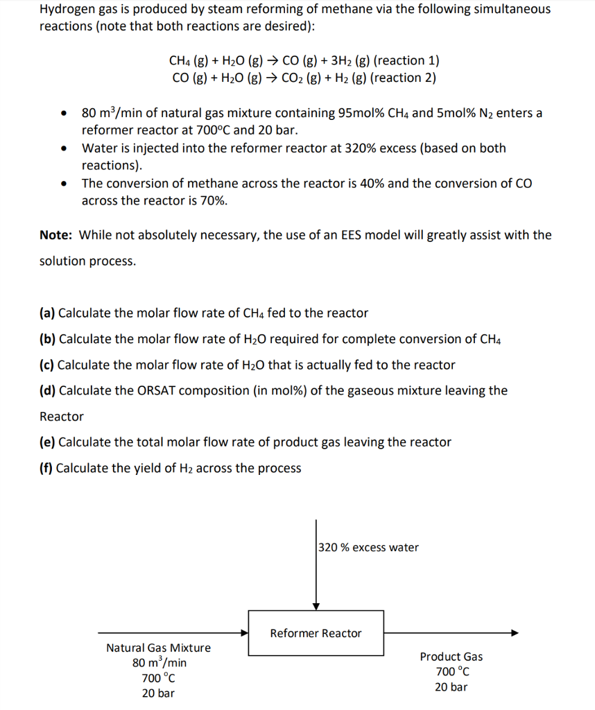 Solved Hydrogen gas is produced by steam reforming of | Chegg.com