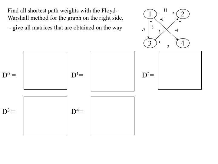 Solved Find all shortest path weights with the | Chegg.com