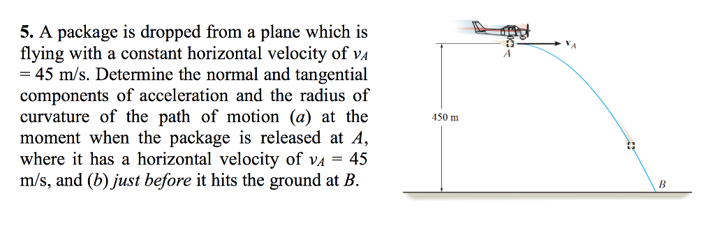 Solved 5. A package is dropped from a plane which is flying | Chegg.com