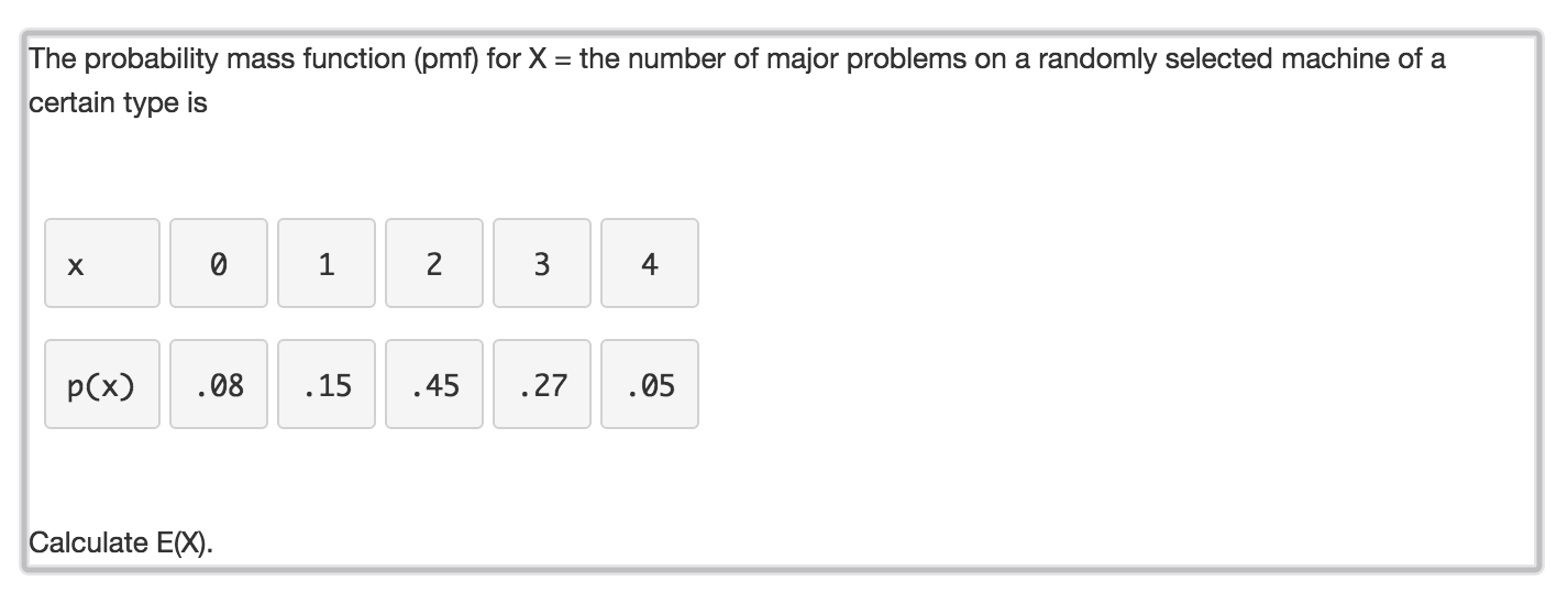 Solved The probability mass function ( pmf) for X = the | Chegg.com