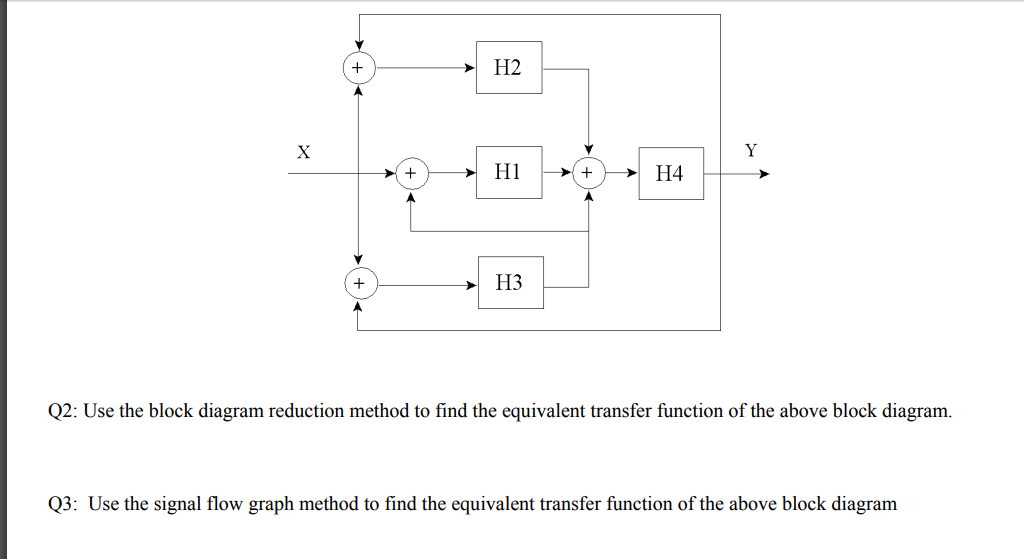 Solved H3 Q2 Use The Block Diagram Reduction Method To Find
