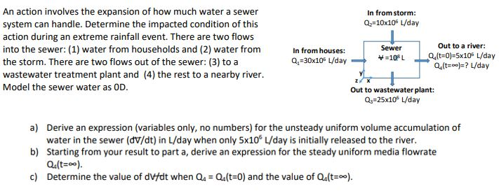 Solved An action involves the expansion of how much water a | Chegg.com