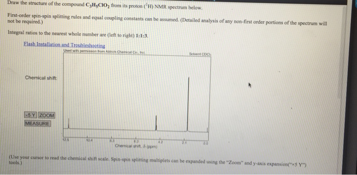 Solved Draw the structure of the compound C3H5CIO2 from its | Chegg.com