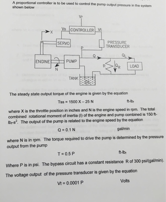 Solved A proportional controller is to be used to control | Chegg.com