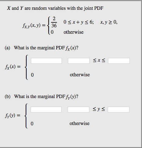 Solved X and Y are random variables with the joint PDF f_X, | Chegg.com