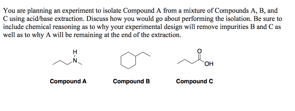 Solved You are planning an experiment to isolate Compound A | Chegg.com