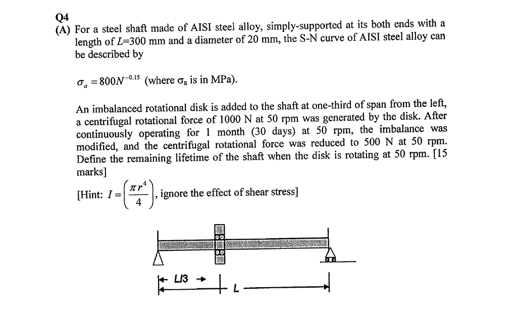 Solved For a steel shaft made of AISI steel alloy, | Chegg.com