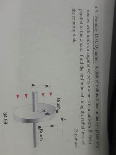 Solved A.3. Faraday Disk Dynamo. A disk of radius R lies in | Chegg.com