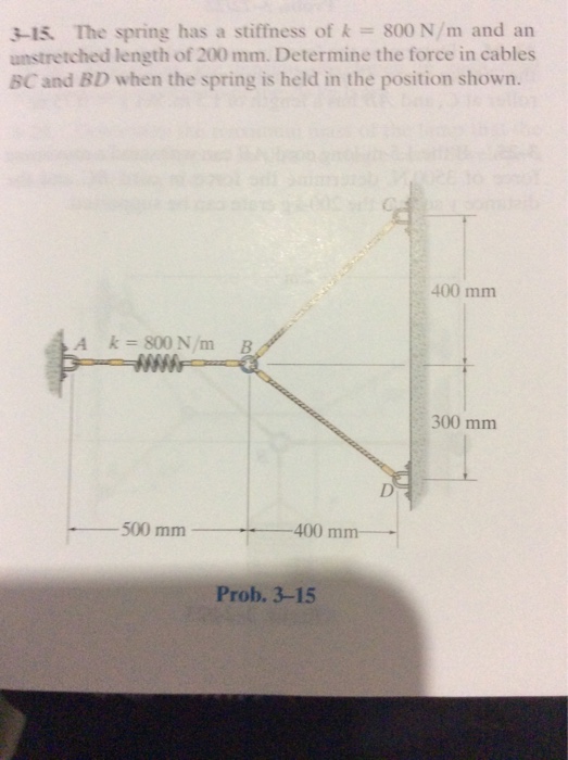 Solved The spring has a stiffness of k = 800 N/m and an | Chegg.com