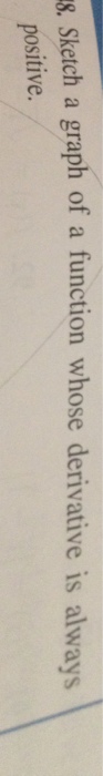 Solved 8. Sketch a graph of a function whose derivative is | Chegg.com