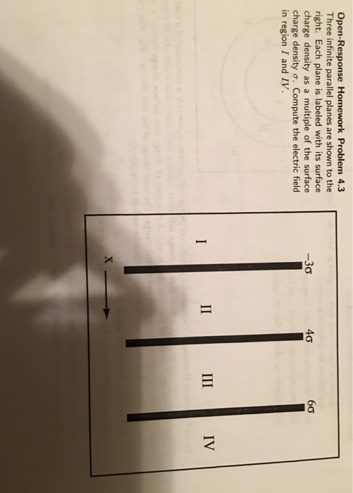 Solved Three infinite parallel planes are shown to the | Chegg.com
