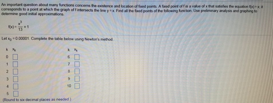 Solved An important question about many functions concerns | Chegg.com