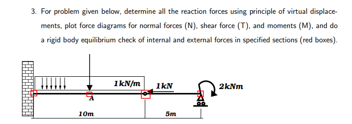 Solved 3. For problem given below, determine all the | Chegg.com