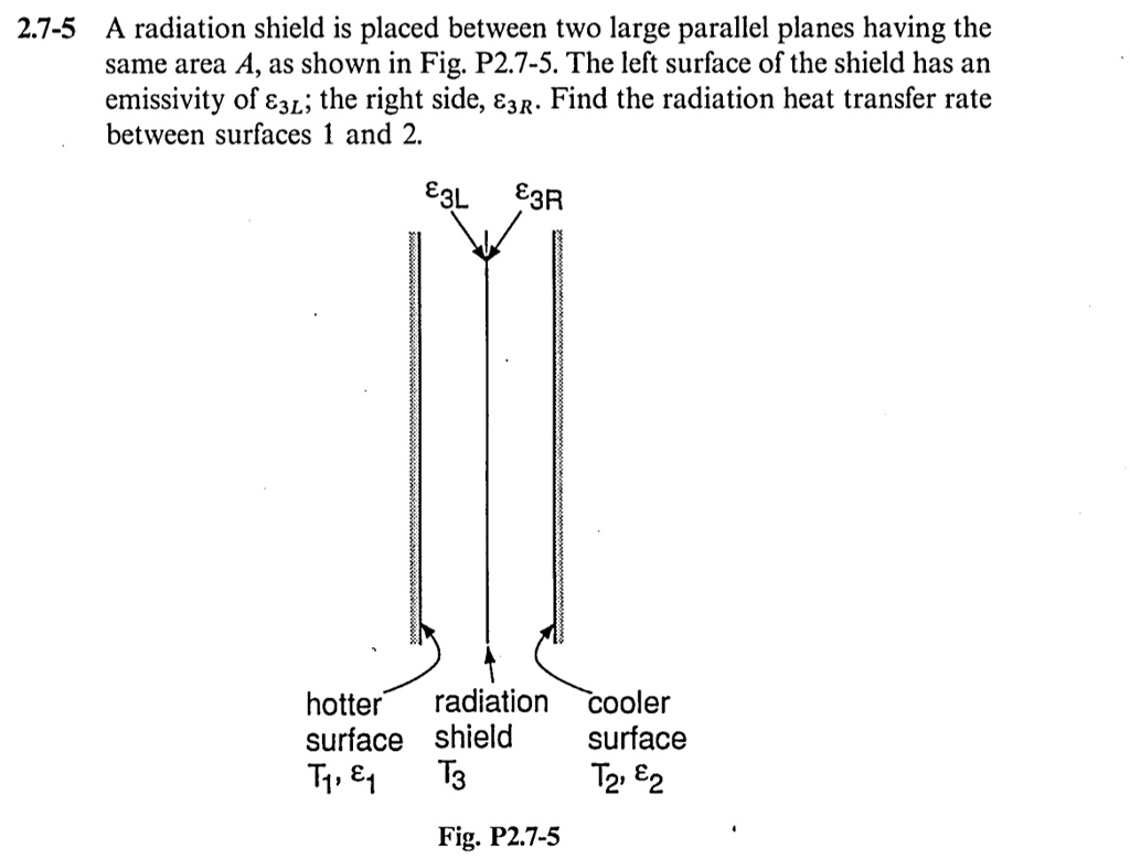 Solved A radiation shield is placed between two large | Chegg.com