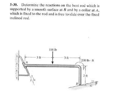 Solved A pin fin of uniform, cross-sectional area is | Chegg.com