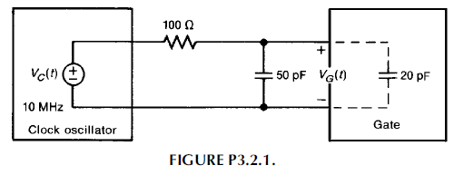 A 10-MHz clock oscillator transitioning from 0 to 5 V | Chegg.com