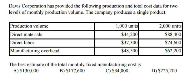 Solved Davis Corporation has provided the following | Chegg.com