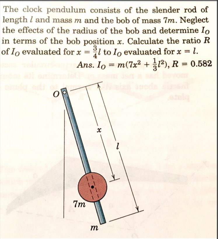 Solved The clock pendulum consists of the slender rod of | Chegg.com