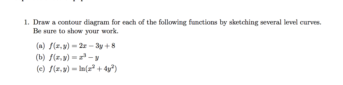 Solved Draw a contour diagram for each of the following | Chegg.com