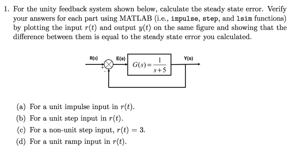 Solved 1. For the unity feedback system shown below, | Chegg.com