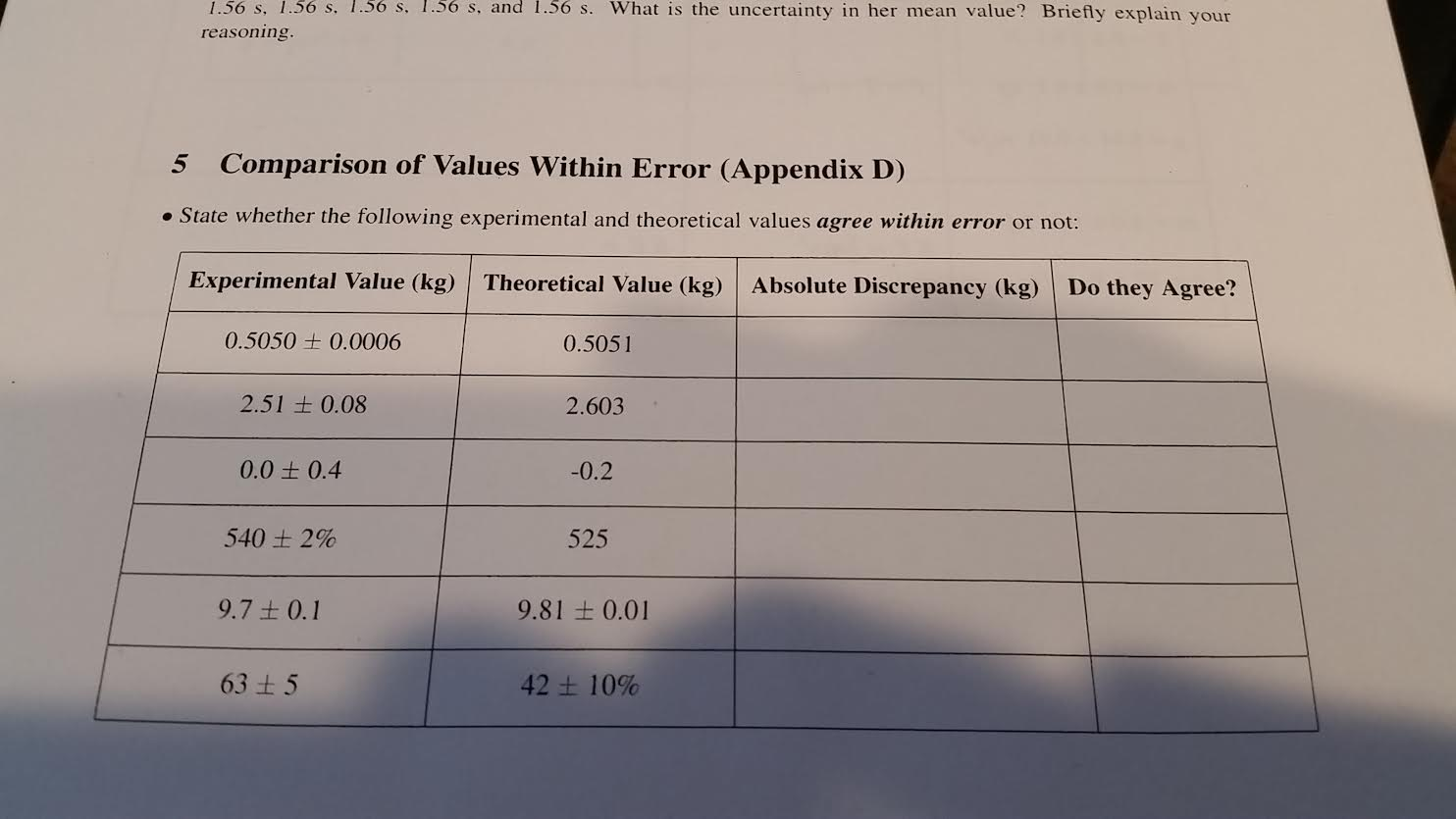 Solved Comparision of Values Within Error (Appendix D) State | Chegg.com